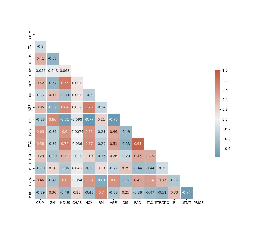 Acerca de mí | Leydi Chipana
