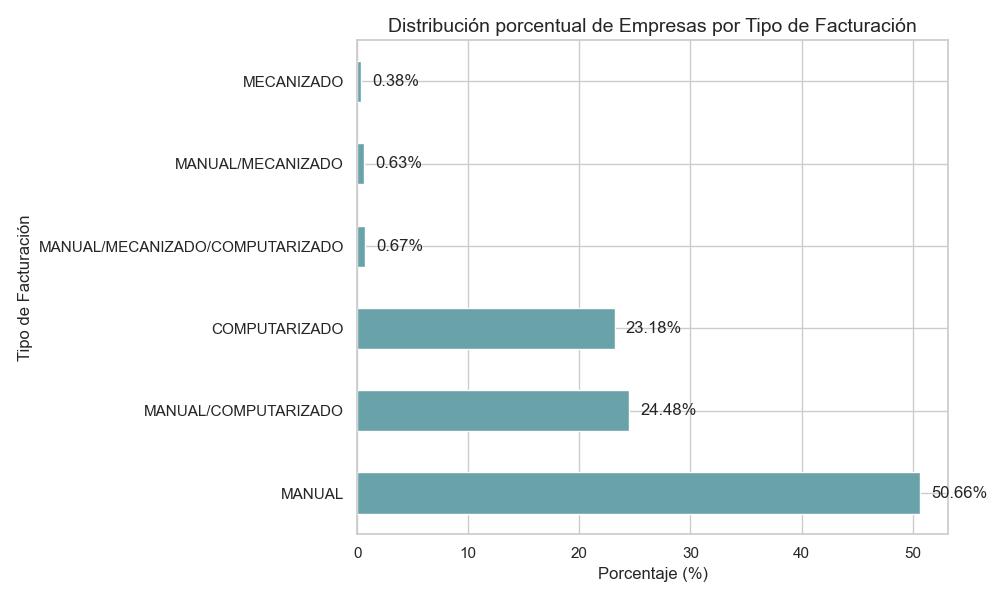 Acerca de mí | Leydi Chipana