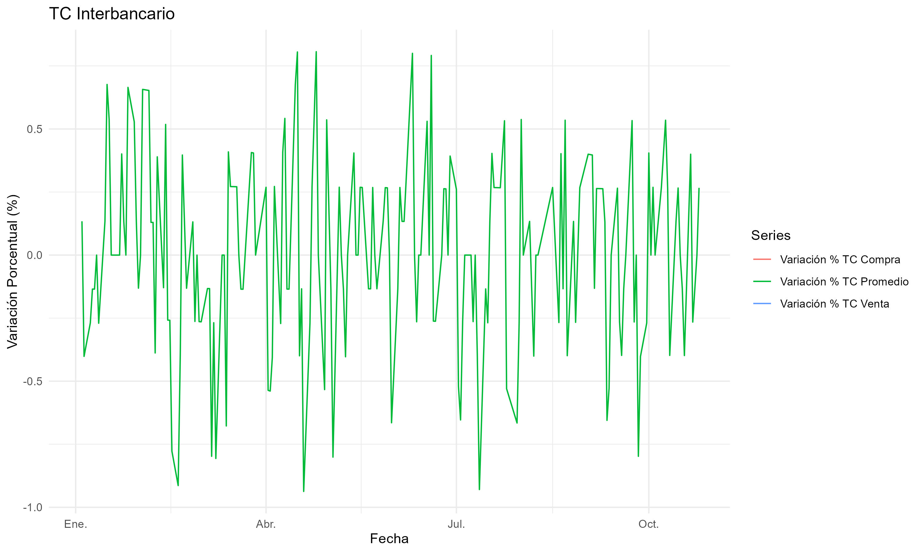Acerca de mí | Leydi Chipana